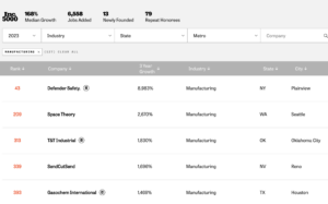 How to Find Shippers as a Freight Broker [8 Free Sources]